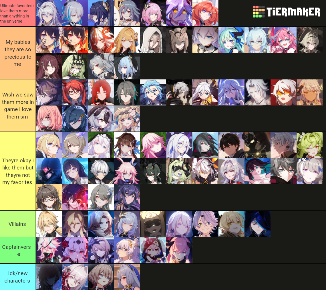 hi3 tier list after finishing the game Honkai Impact 3rd | HoYoLAB