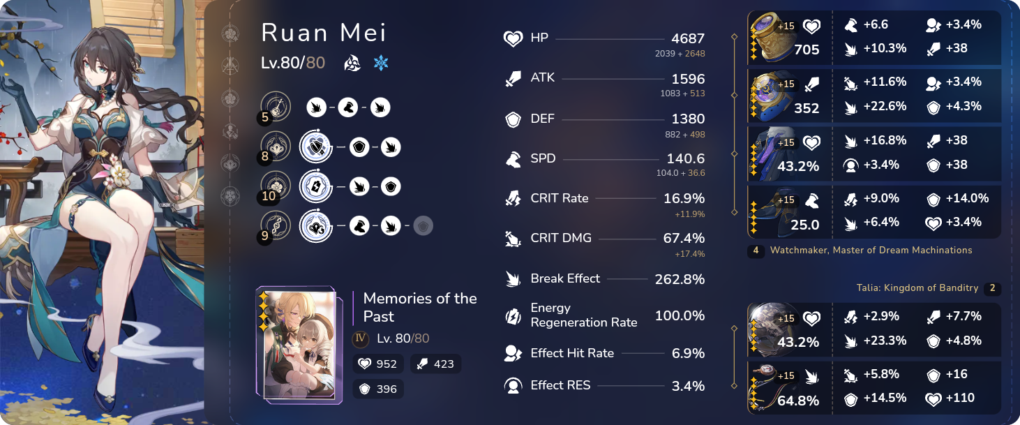 F2P Ruan Mei Build Honkai: Star Rail | HoYoLAB