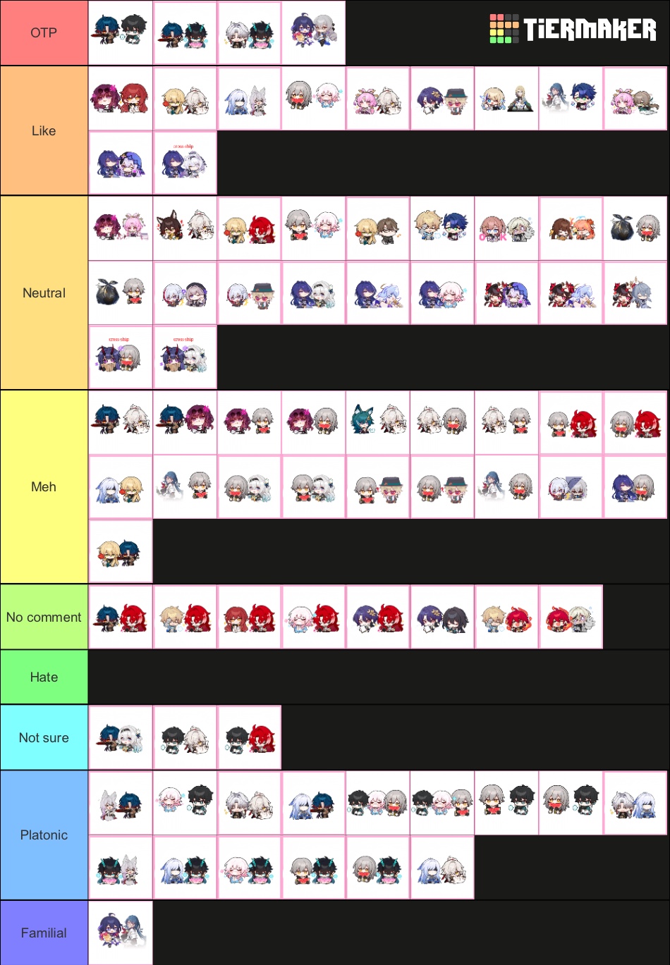 hsr ship tier list Honkai: Star Rail | HoYoLAB