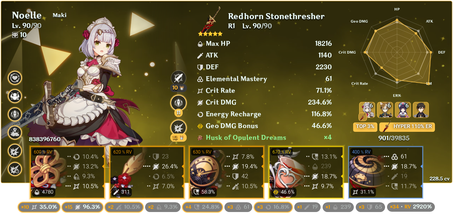 Noelle builds Genshin Impact | HoYoLAB