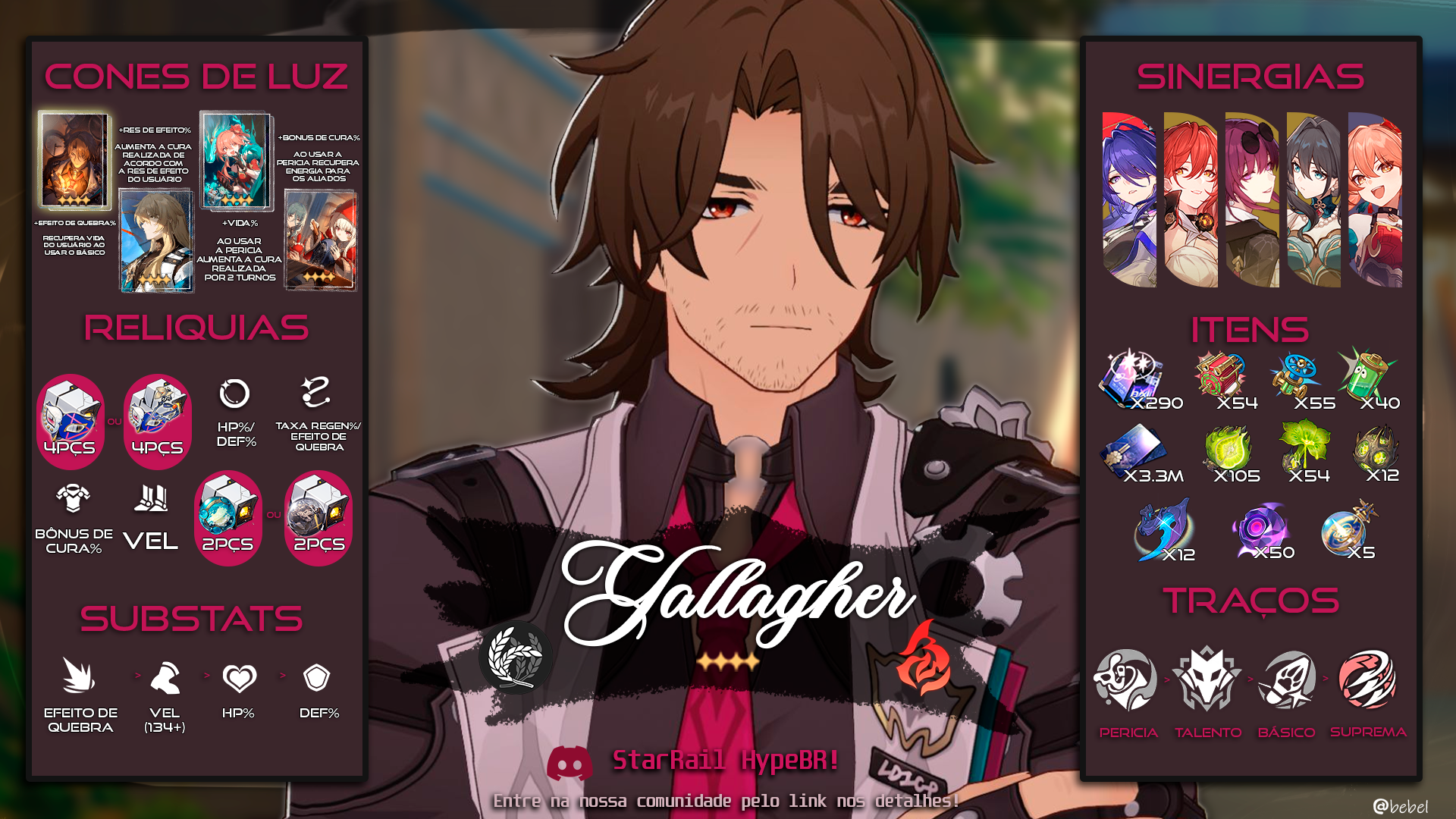 Guia - Gallagher Honkai: Star Rail | HoYoLAB