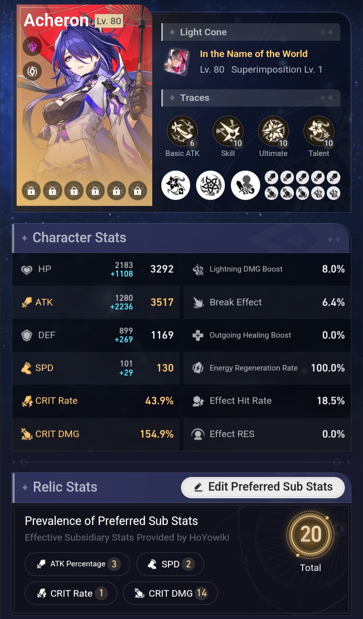 acheron build Honkai: Star Rail | HoYoLAB