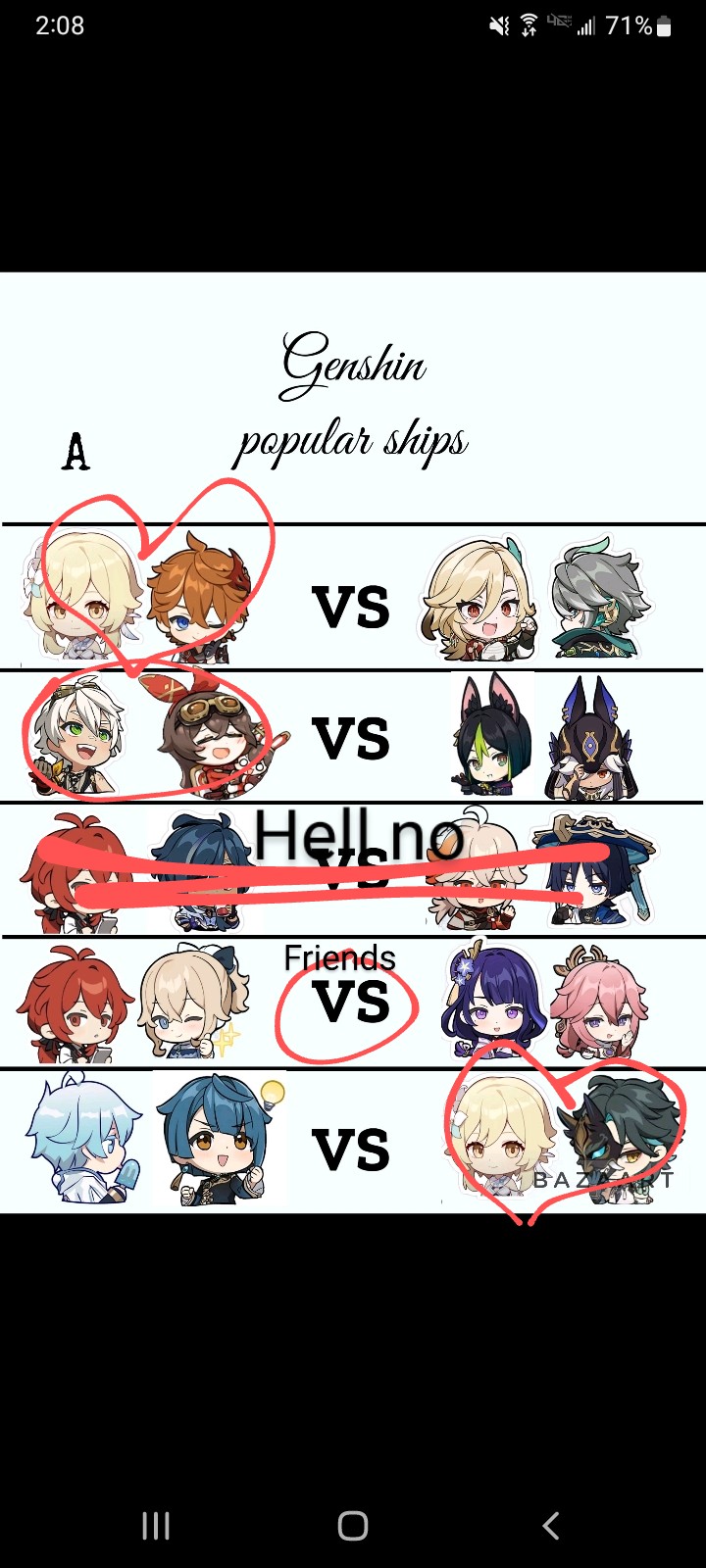 My opinion on some popular ships Genshin Impact | HoYoLAB