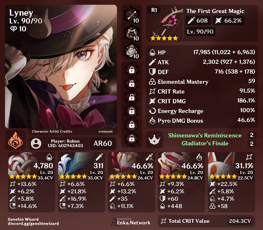 Lyney - Stats Showcase Genshin Impact | HoYoLAB