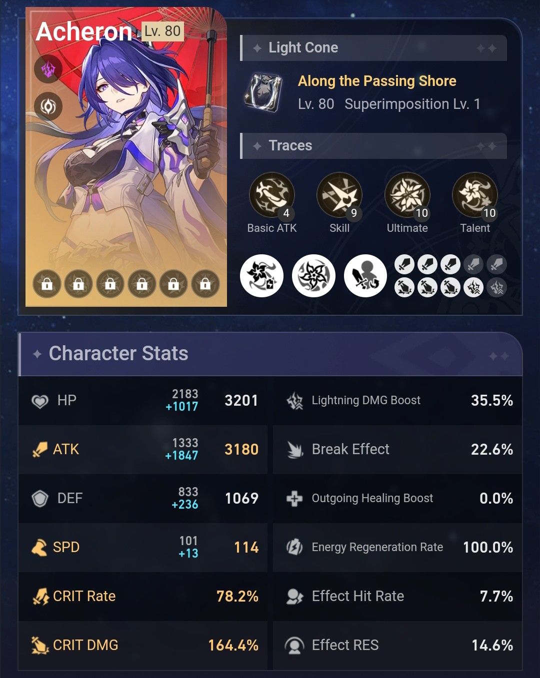 Rate my (Early) Acheron build Honkai: Star Rail | HoYoLAB
