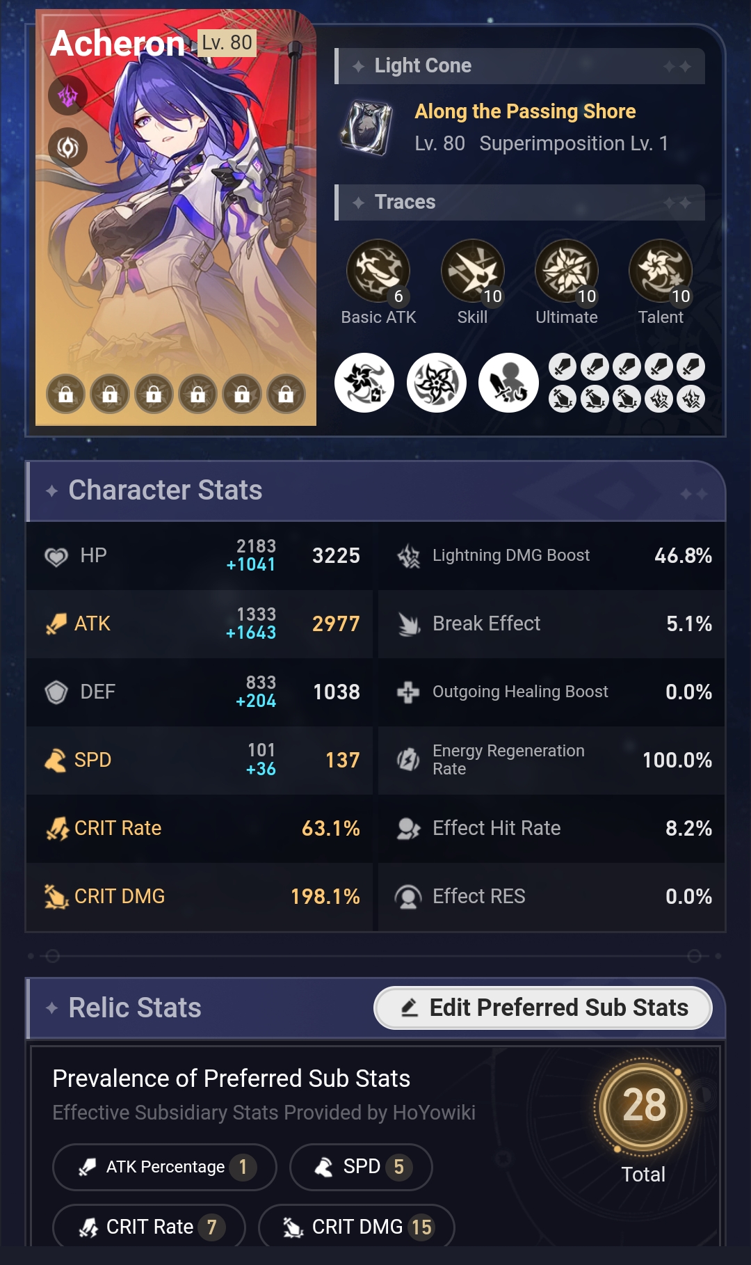 My Archeron build Honkai: Star Rail | HoYoLAB