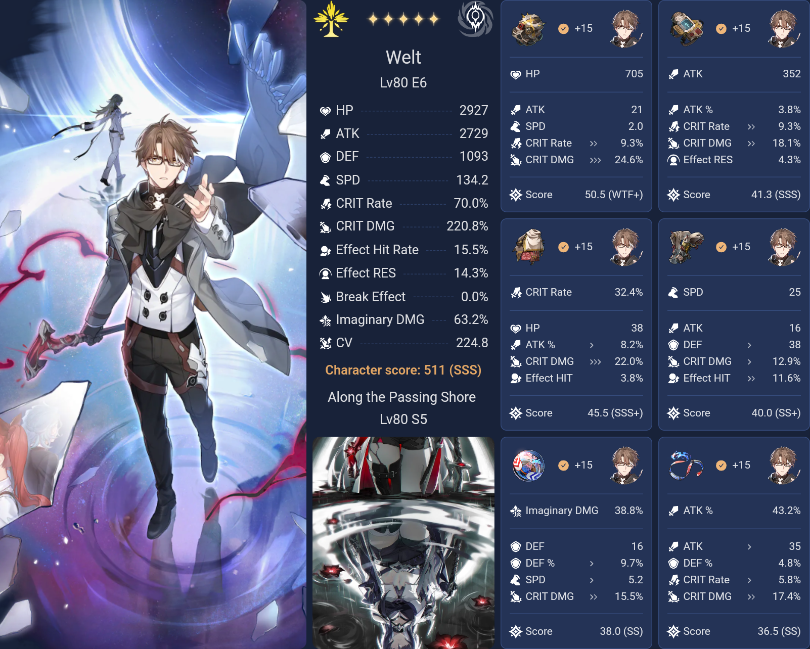 Big crit ratio DPS Welt🐋 Honkai: Star Rail | HoYoLAB