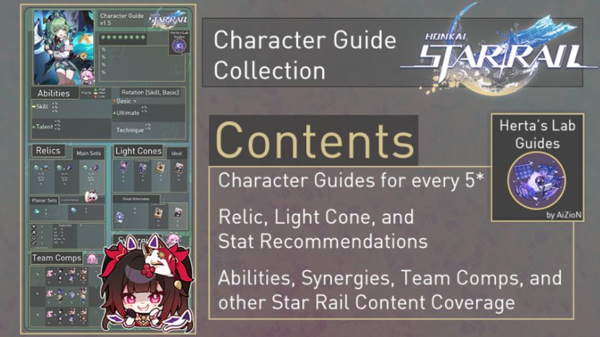 Herta's Lab Character Guides Collection Honkai: Star Rail | HoYoLAB