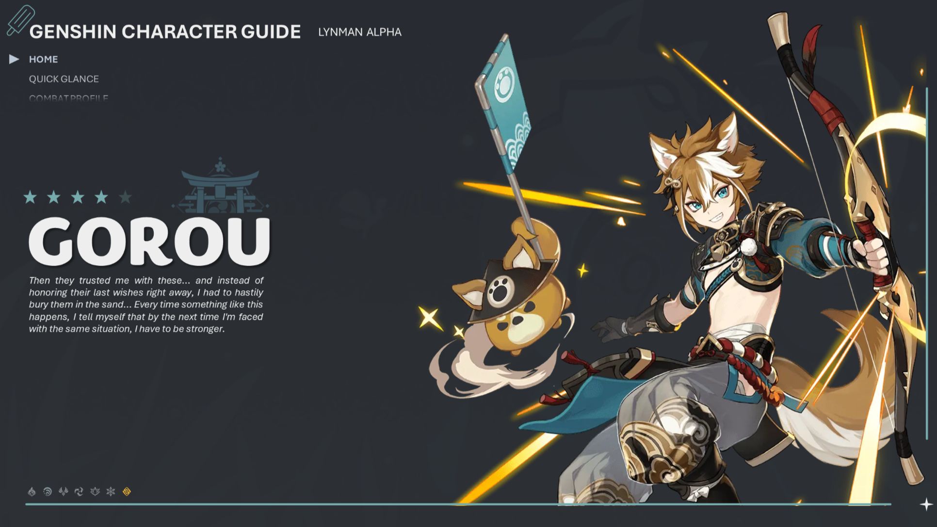 Yae Miko's Favorite Play Date | Gorou | Genshin Impact Detailed ...