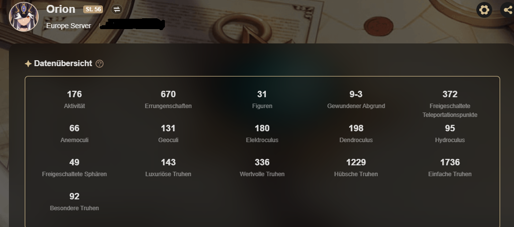 My Progress Genshin Impact | HoYoLAB