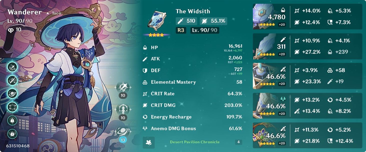 My wanderer build Genshin Impact | HoYoLAB