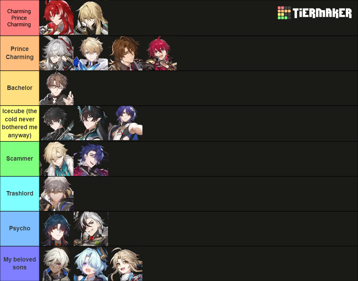 HSR boys : comment je les vois Honkai: Star Rail | HoYoLAB