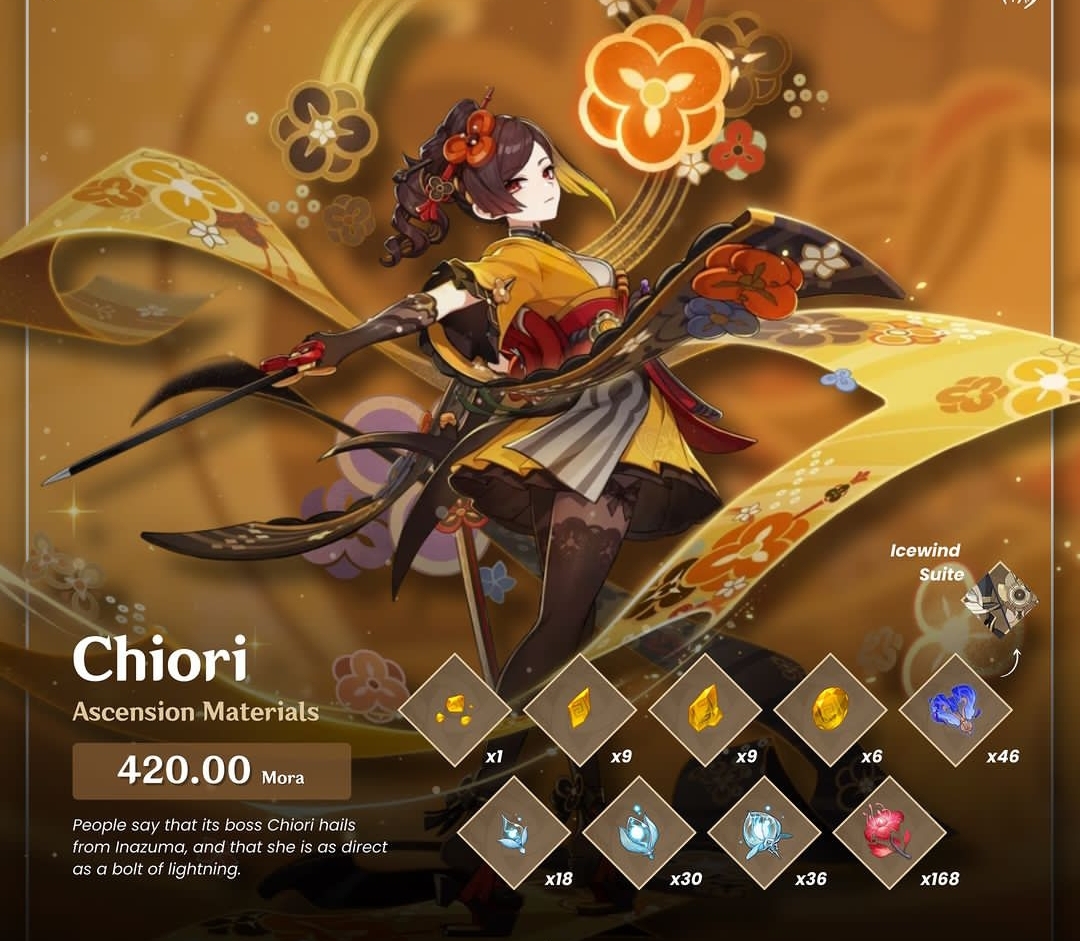 ¡Build and Chiori materials! Genshin Impact | HoYoLAB