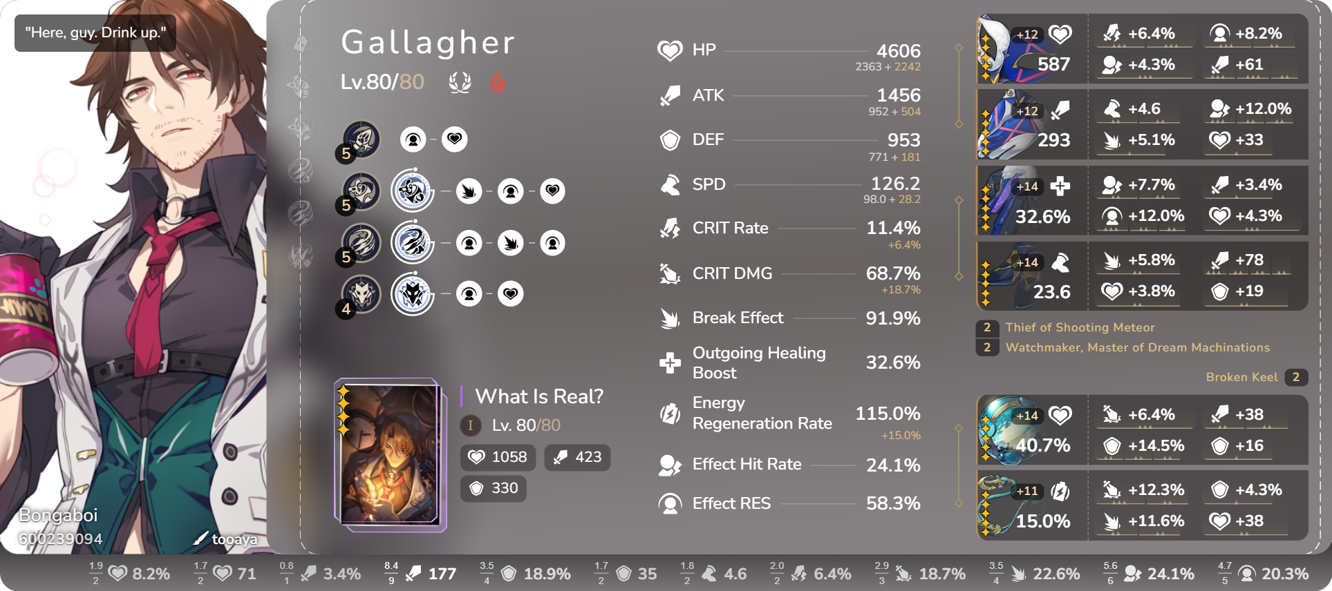 A way-too-early Daddy Gallagher build! Honkai: Star Rail | HoYoLAB