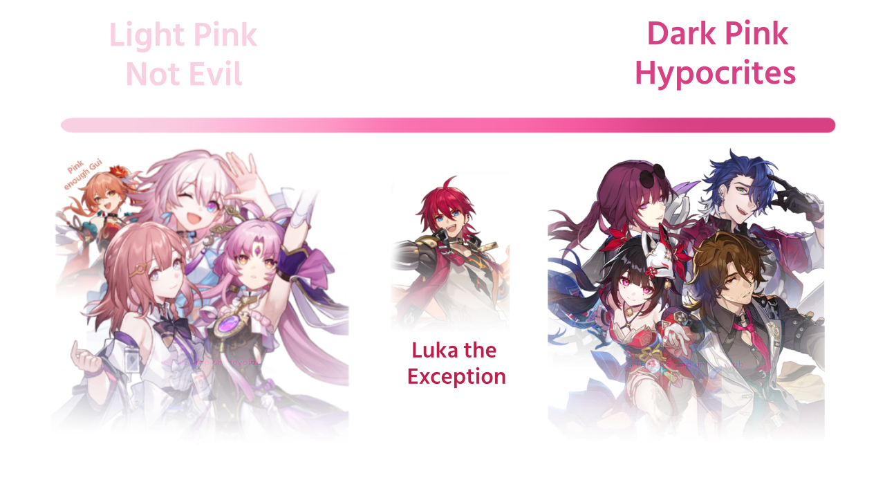 Duality of Pink Characters in HSR (SPOILER IG) Honkai: Star Rail | HoYoLAB