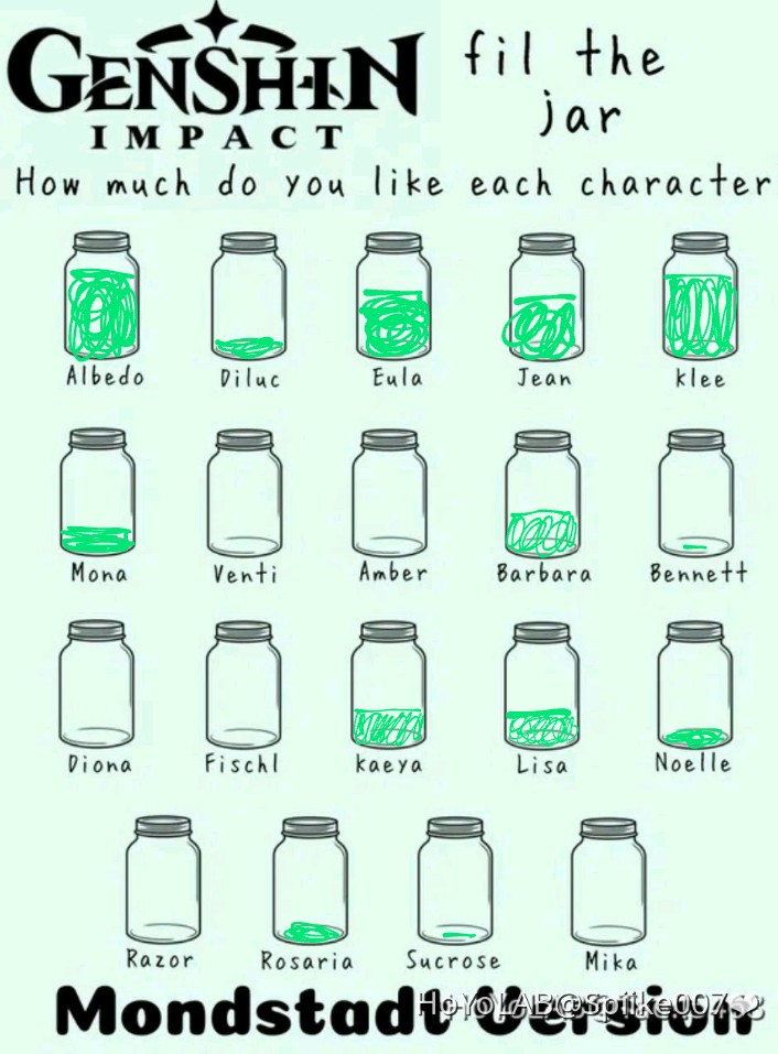 Genshin Impact (Jars Version) Genshin Impact | HoYoLAB