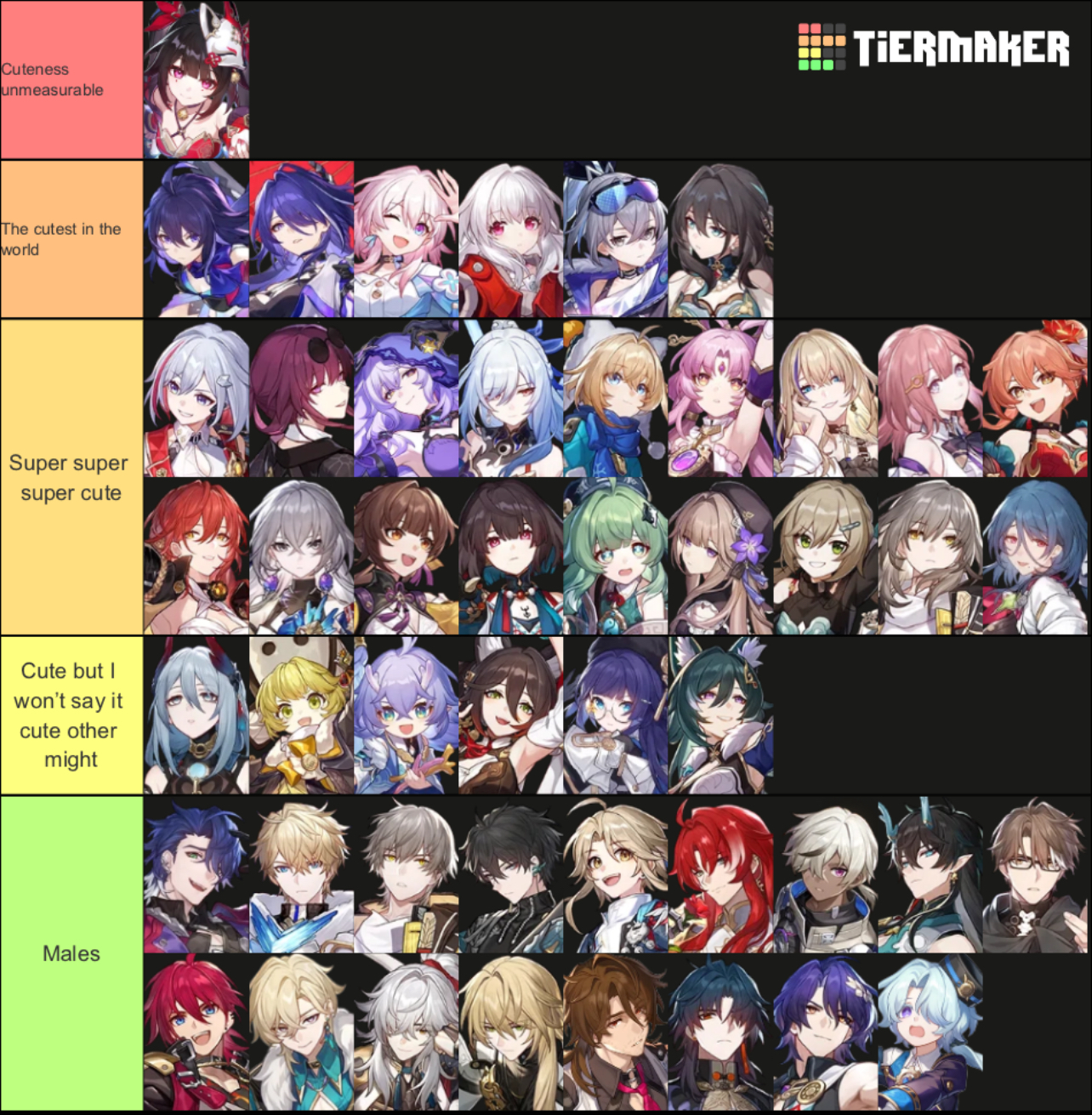 My tier list of how cute HSR characters are in my opinion Honkai: Star Rail | HoYoLAB