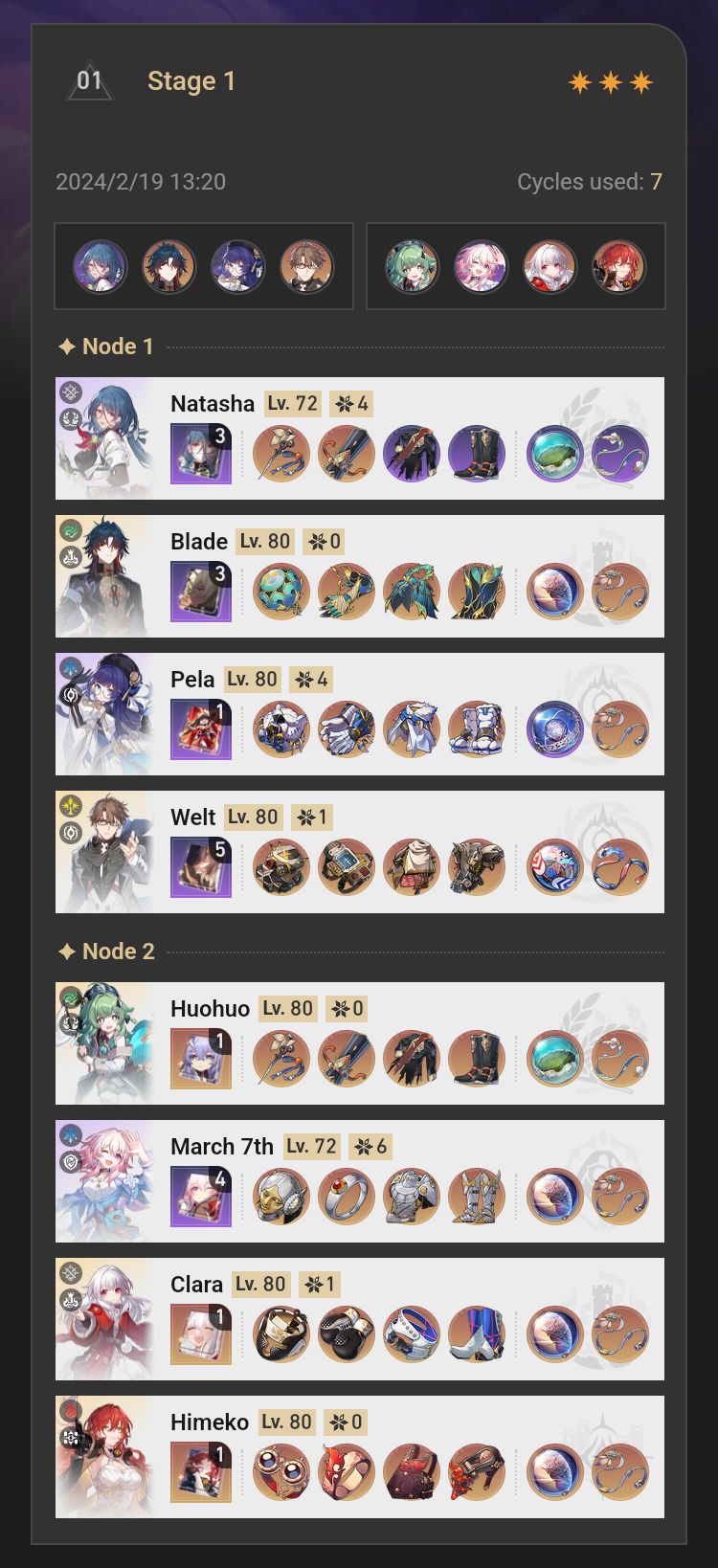 Especially for Guardian Shadow in Level 2, Honkai: Star Rail | HoYoLAB