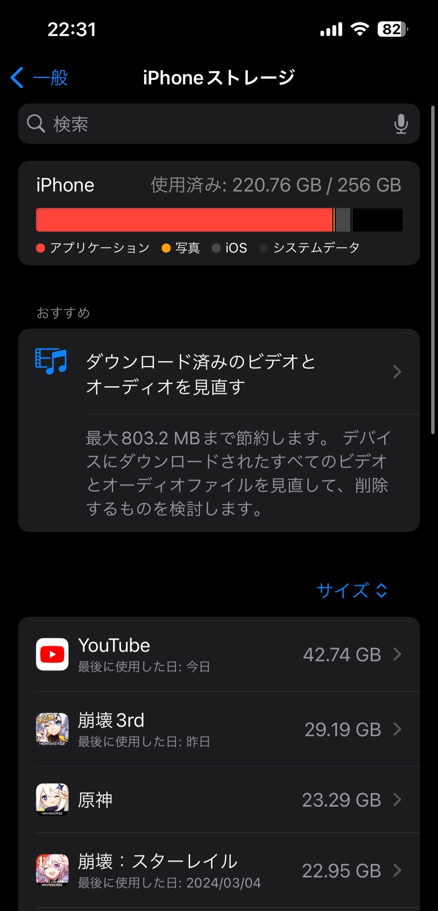 zzz楽しみ😊 Zenless Zone Zero | HoYoLAB