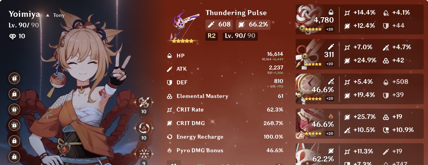 My Yoi build Genshin Impact | HoYoLAB