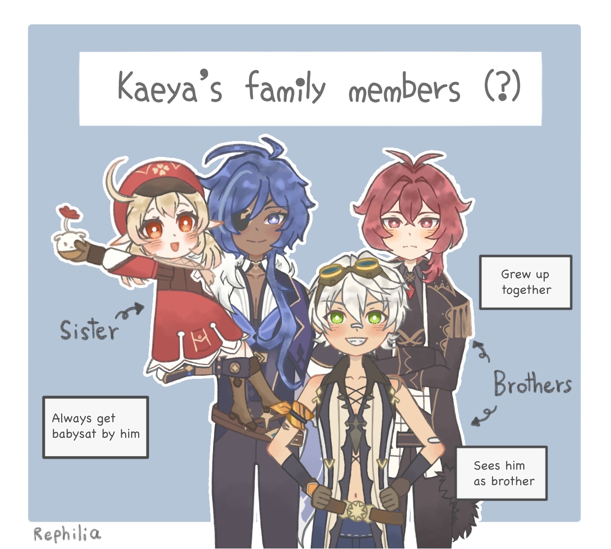 Why always pyro users with him? 🔥 ️🔥🔥 Genshin Impact | HoYoLAB