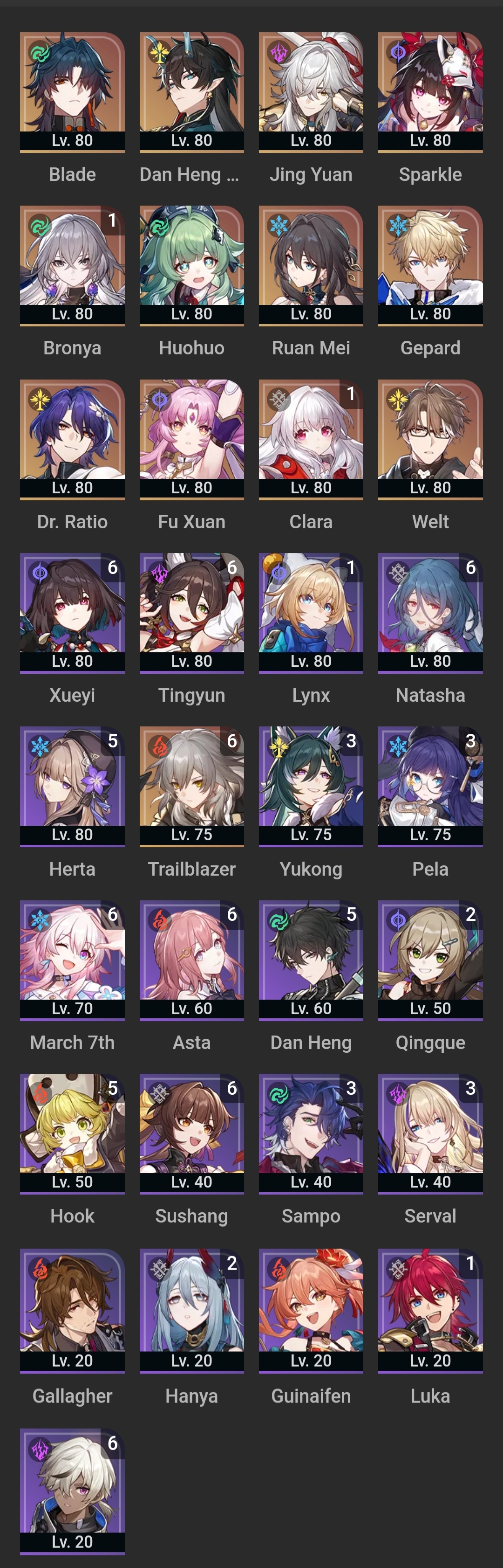 Dr. Ratio Team Advice Honkai: Star Rail | HoYoLAB
