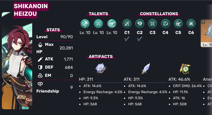 Heizou build but it's a Wiki template (Badge Post) Genshin Impact | HoYoLAB