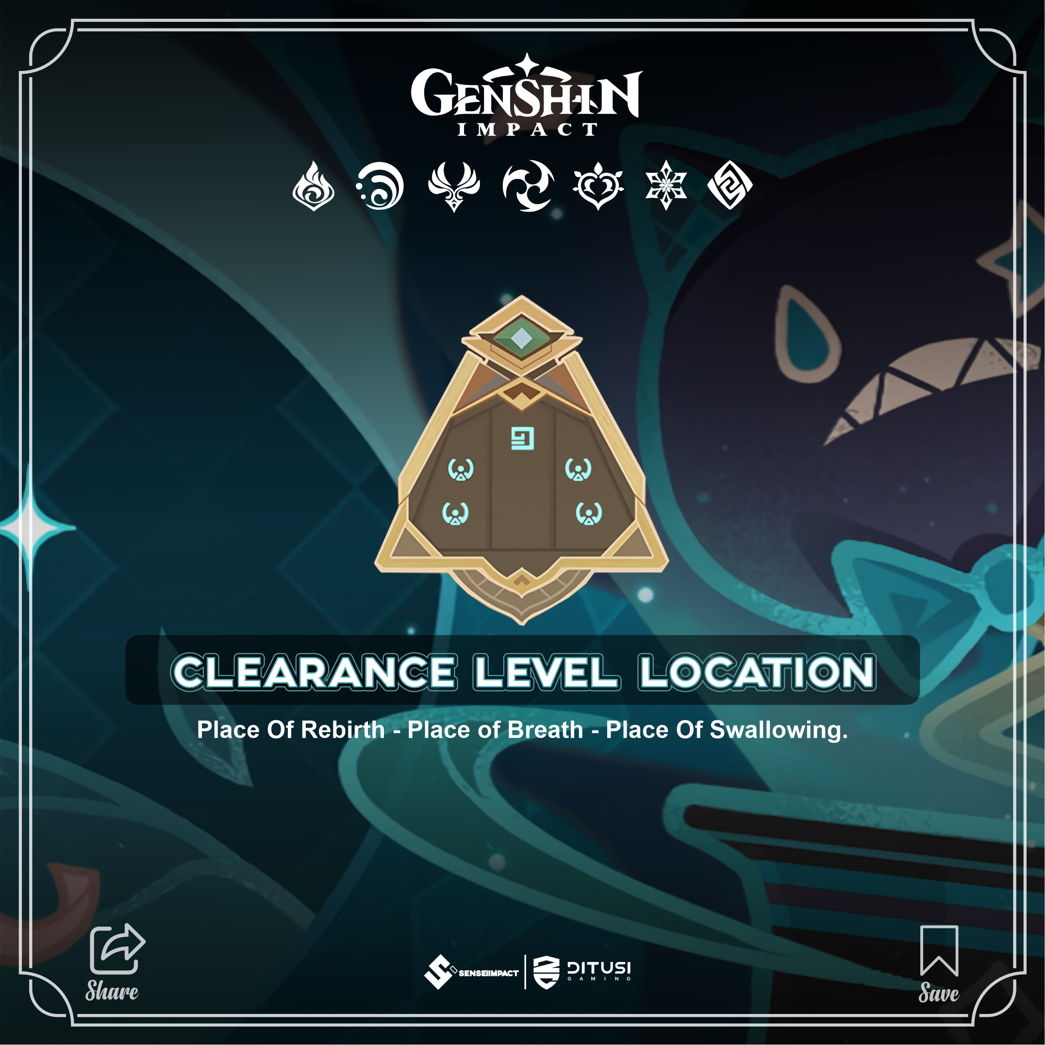 Clearance Level Location Genshin Impact | HoYoLAB