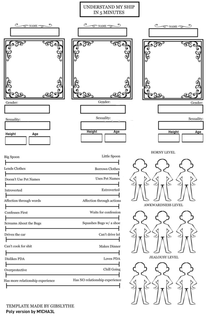made a poly template for the "understand my ship in 5 minutes" | HoYoLAB