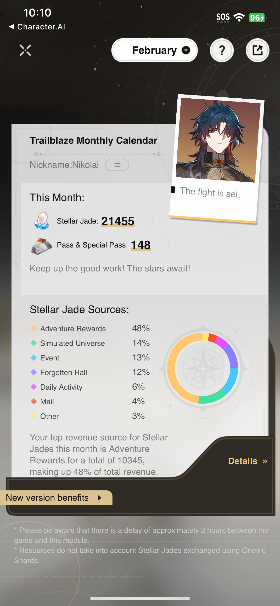 Can you tell my hsr addiction got better over time?… Honkai: Star Rail ...