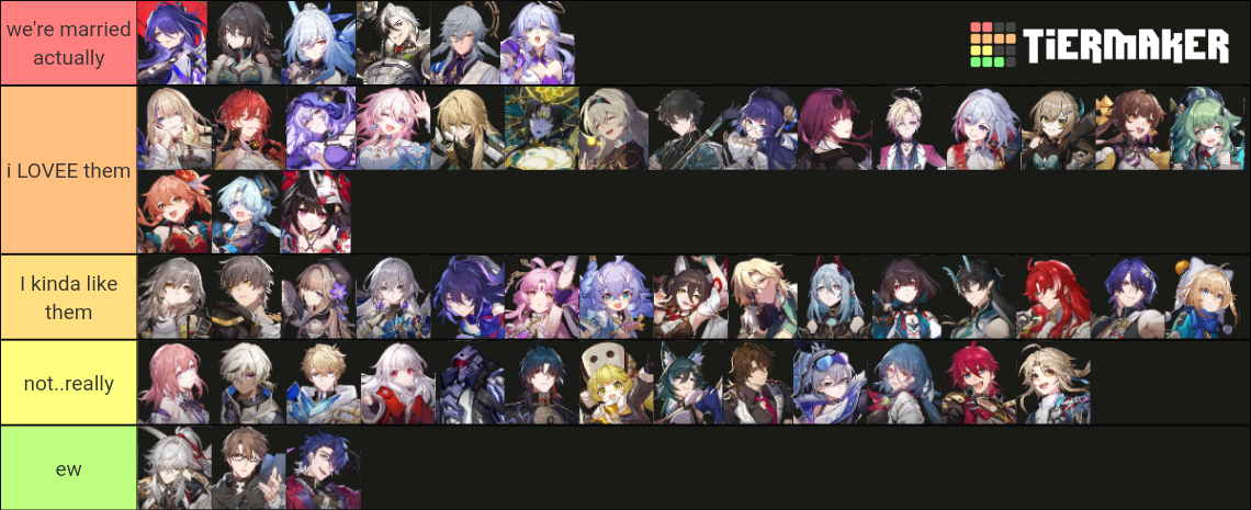 ranking hsr characters based on how much i love them !! Honkai: Star ...