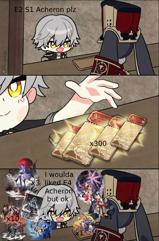 Acheron Pull Results Honkai: Star Rail | HoYoLAB