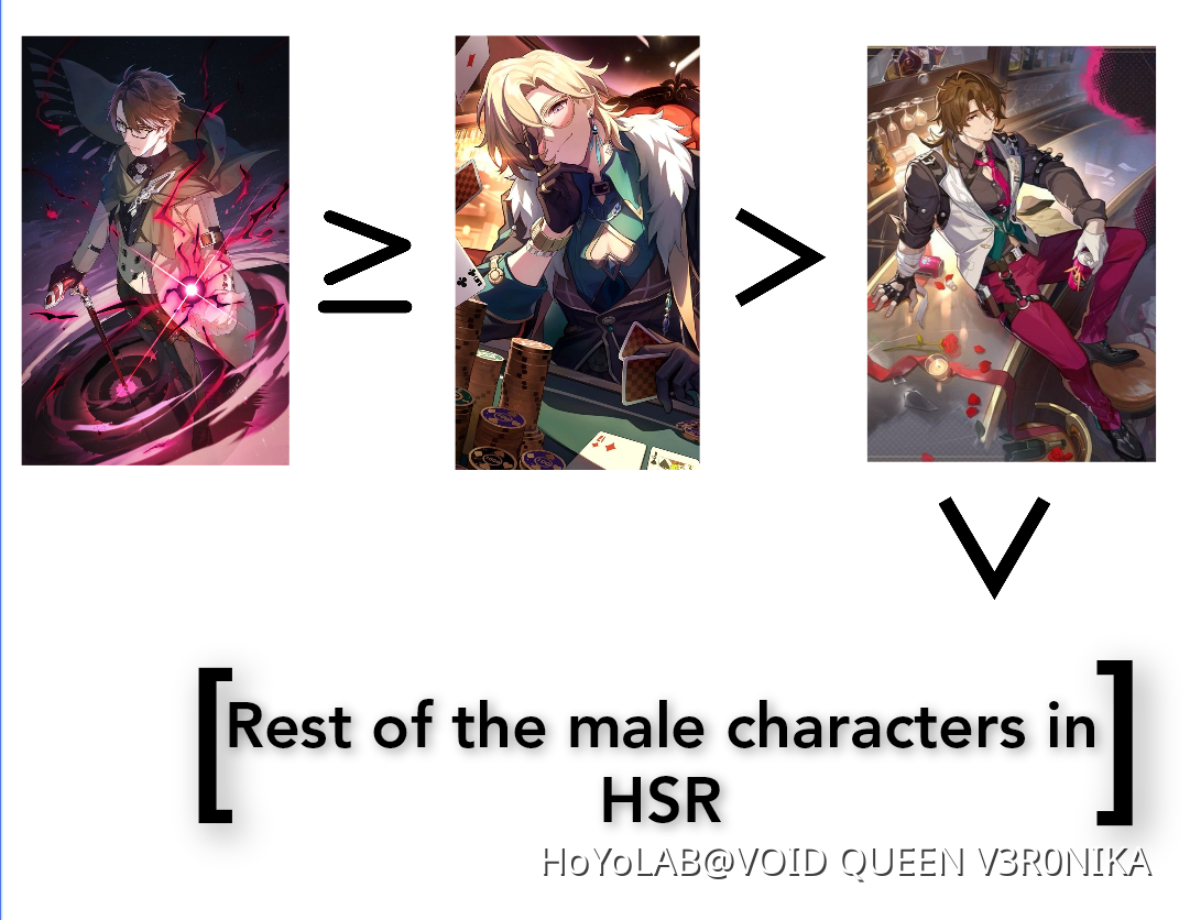 My opinion on HSR Men after 2.1 Honkai: Star Rail | HoYoLAB