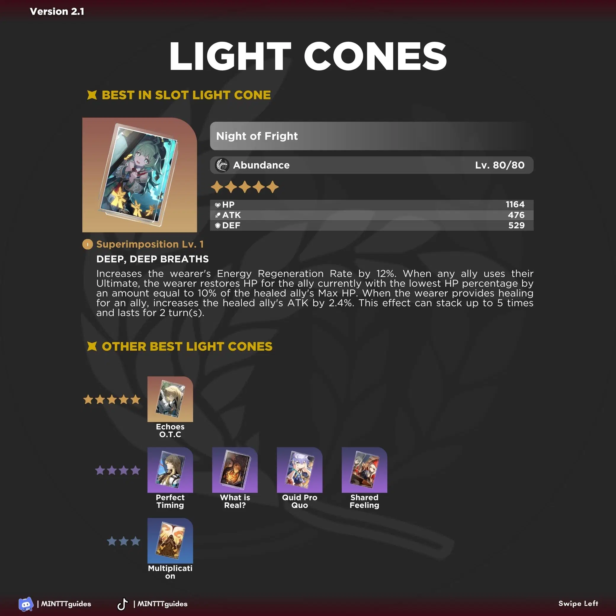 GALLAGHER - BUILD GUIDE | STARRAIL2.1 Honkai: Star Rail | HoYoLAB