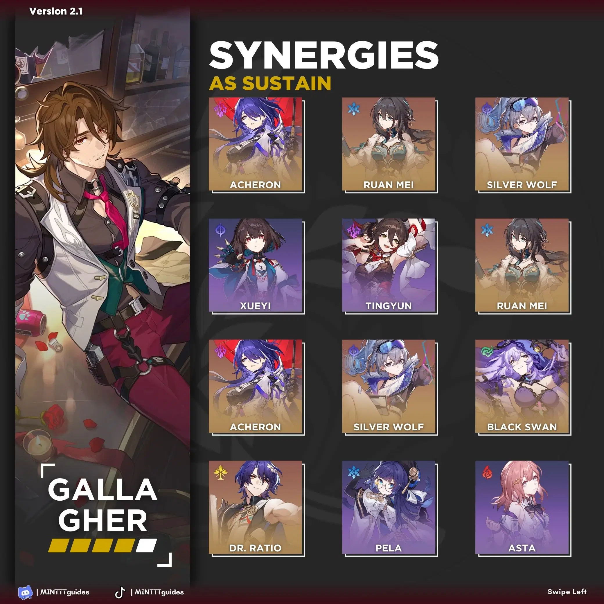 GALLAGHER - BUILD GUIDE | STARRAIL2.1 Honkai: Star Rail | HoYoLAB