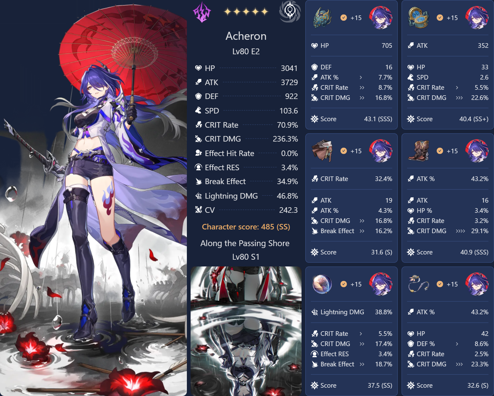 My Acheron E2S1 Team Build Honkai: Star Rail | HoYoLAB