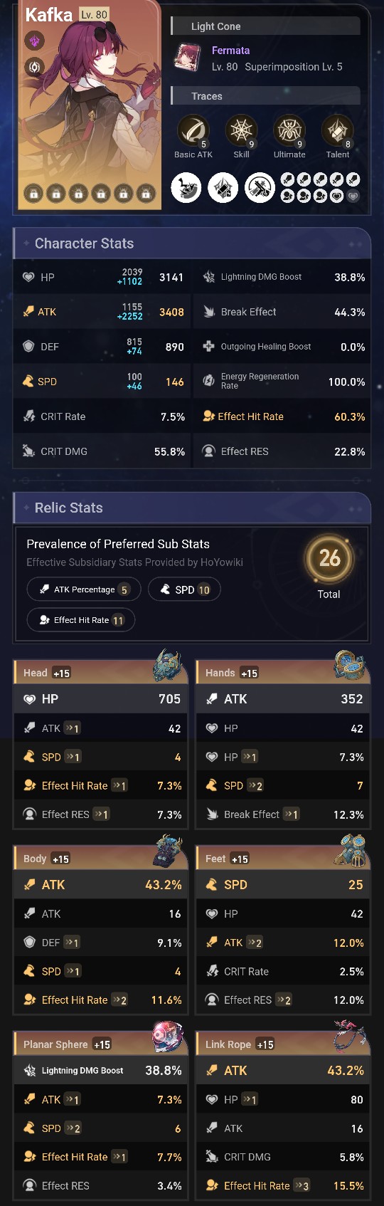 Umm what will you rate my Kafka build out of 10 Honkai: Star Rail | HoYoLAB