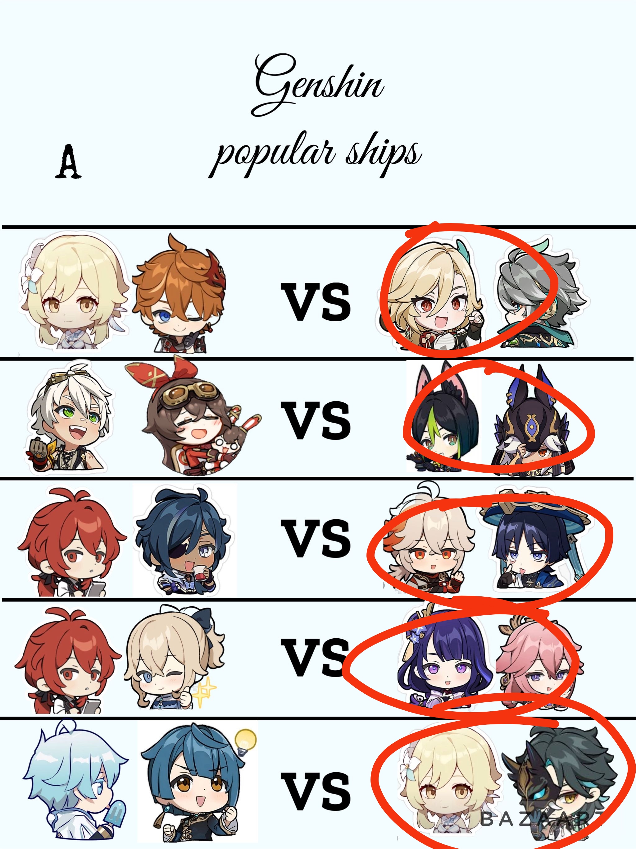Popular ships Genshin Impact | HoYoLAB