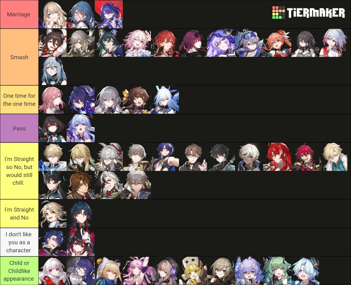 My HSR Smash or Pass Honkai: Star Rail | HoYoLAB