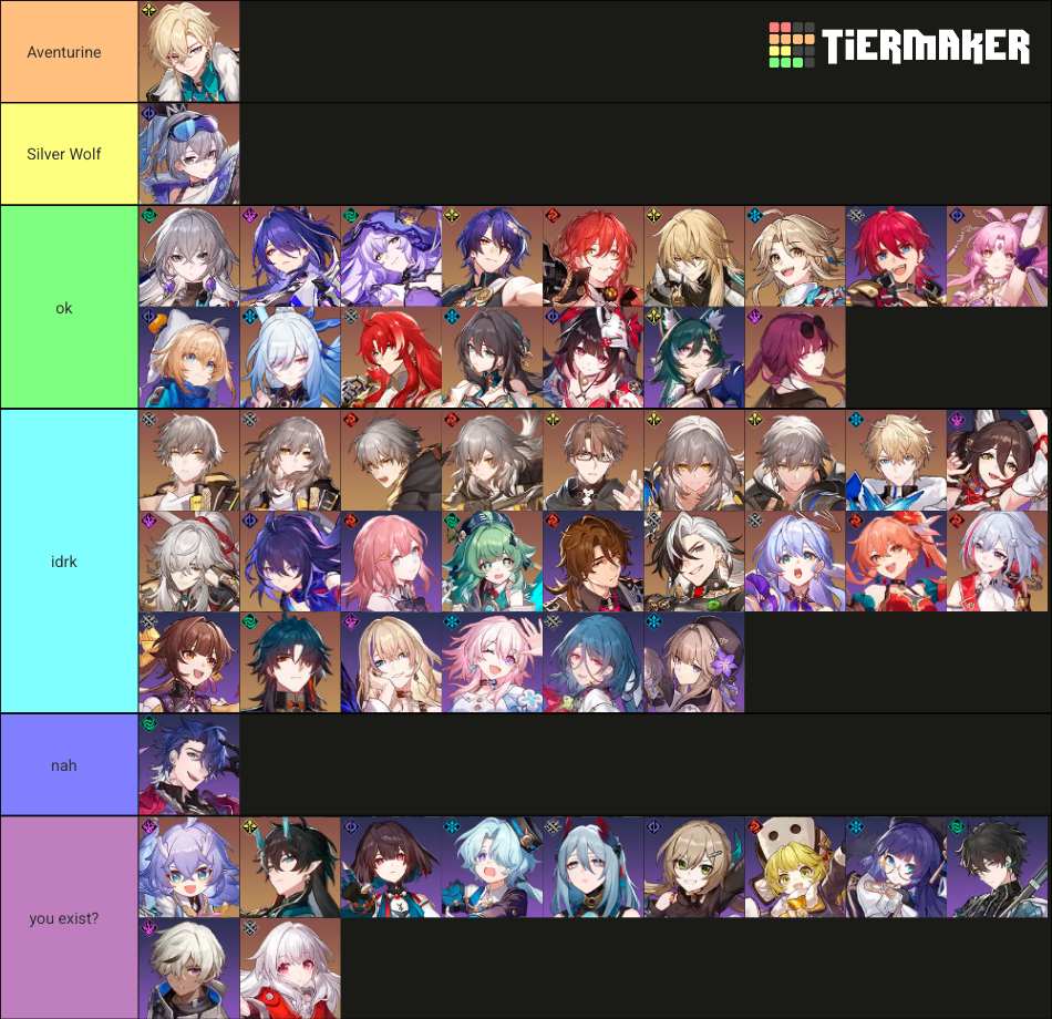 updated hsr tier list. Honkai: Star Rail | HoYoLAB
