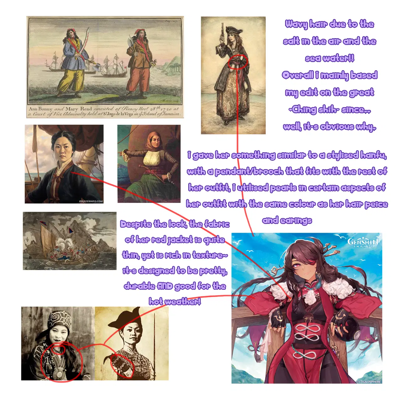 BEIDOU EDIT/REDESIGN!!! Genshin Impact | HoYoLAB