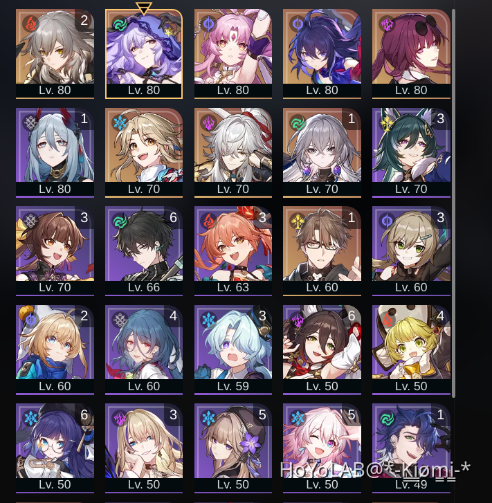 This is What my HSR account actually looks like! (I've been playing for ...