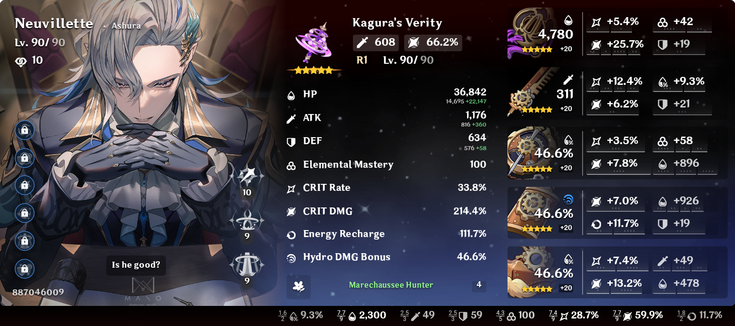 is neuvillette good?crit rate is nice as I use mh Genshin Impact | HoYoLAB