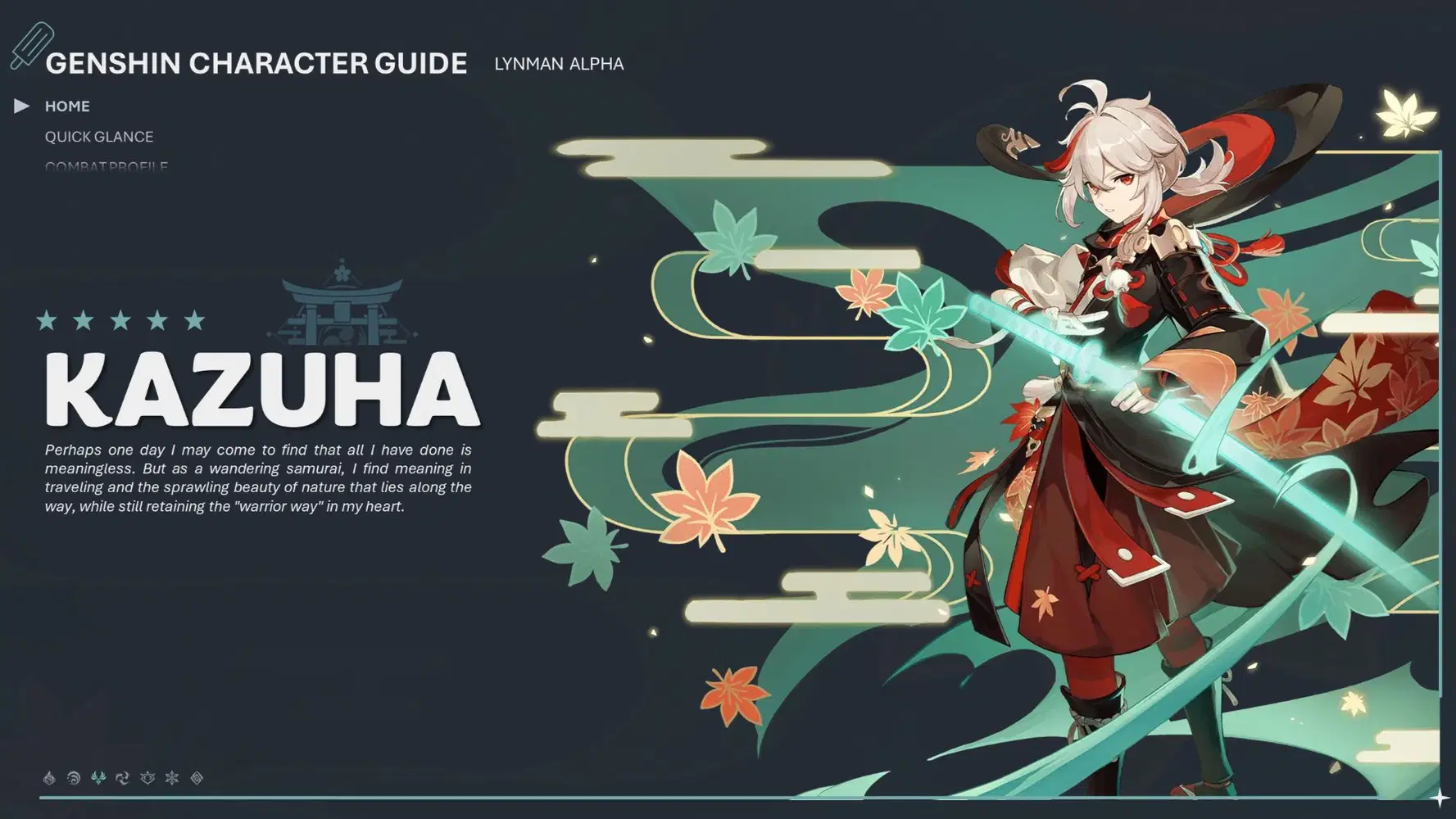 Kaedehara Kazuha | Genshin Impact Farming Schedule Checklist [Version 4.5] Genshin Impact | HoYoLAB