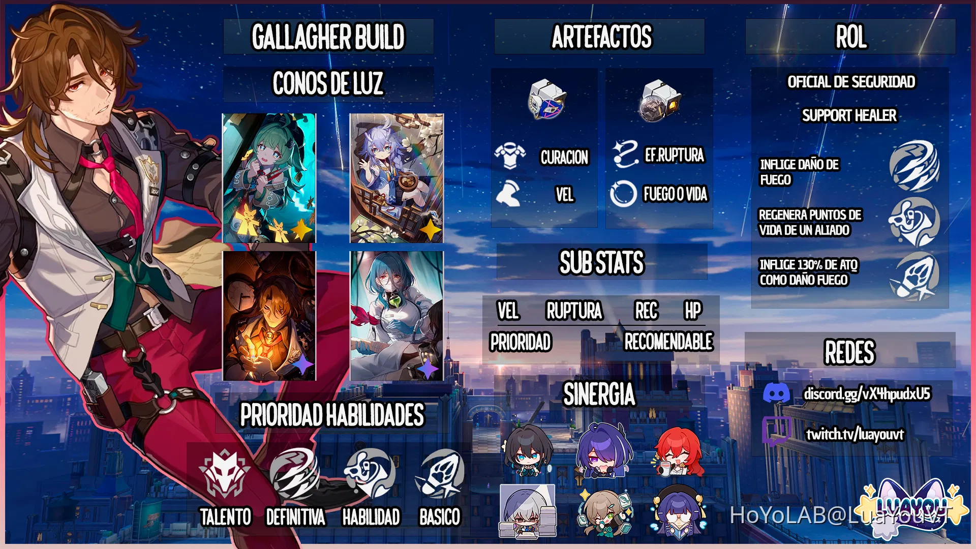 GALLAGHER BUILD Honkai: Star Rail | HoYoLAB