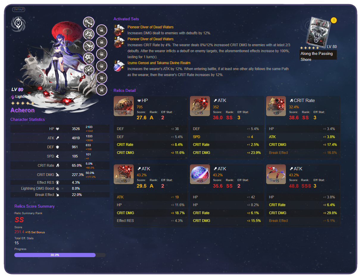 Acheron Build Showcase Honkai: Star Rail | HoYoLAB