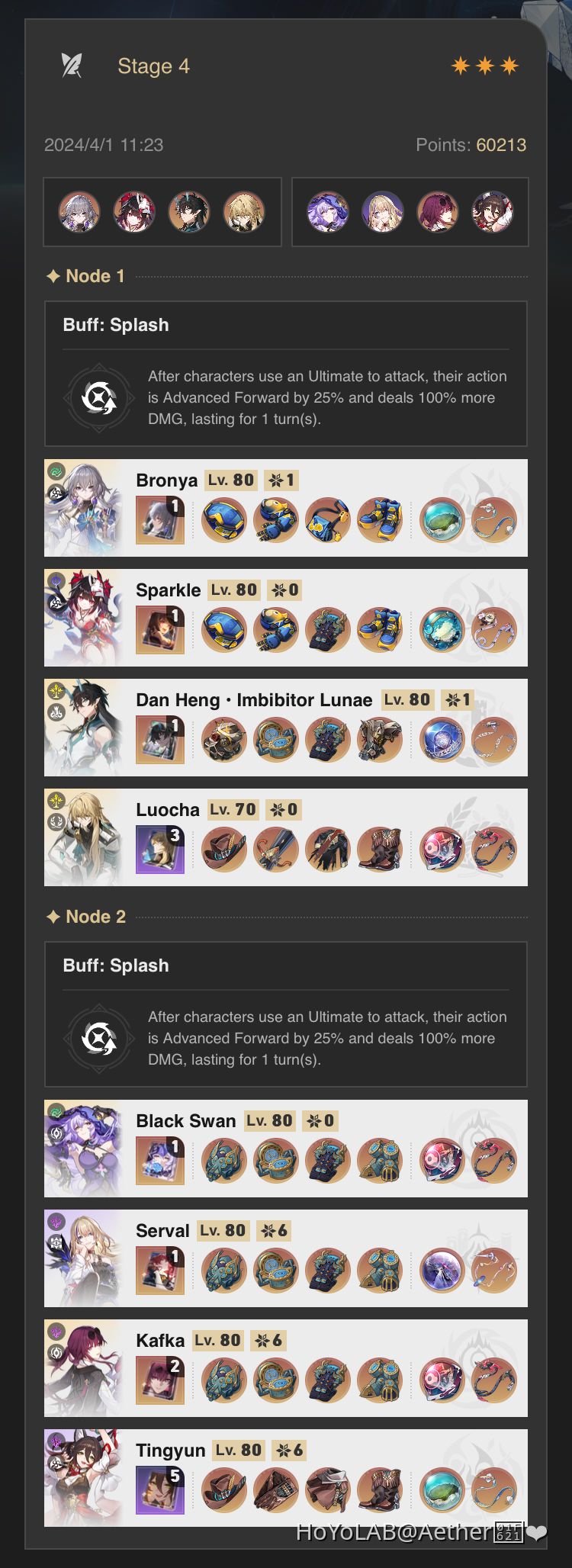 Powerful dps 1st half; DOT team + buff character 2half Honkai: Star Rail | HoYoLAB