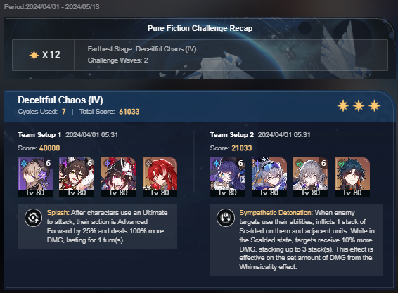 [StarRail2.1] Deceitful Chaos | Pure Fiction 2.1.1 Honkai: Star Rail | HoYoLAB