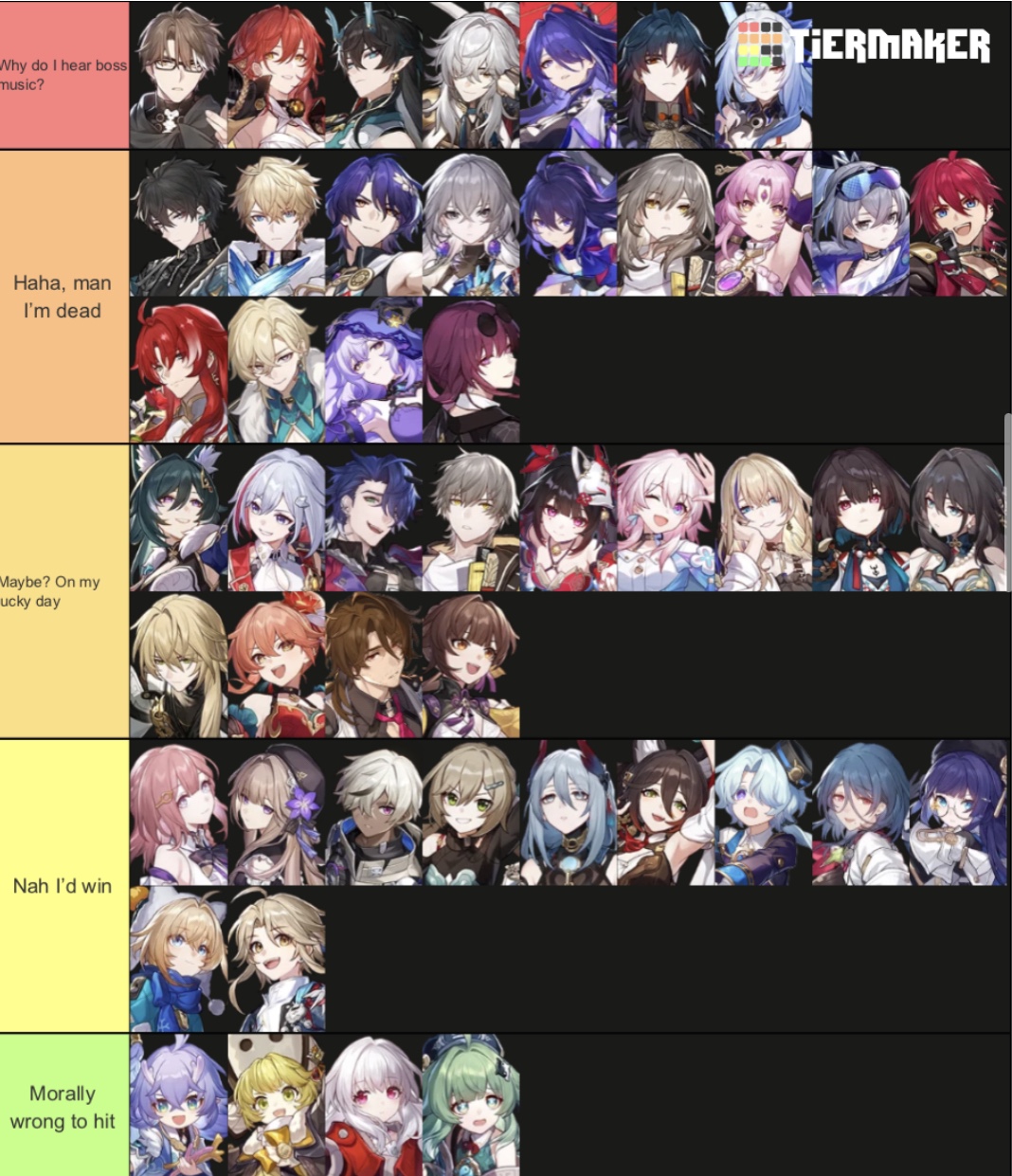 HSR tier list based on who I could beat in a fight. Honkai: Star Rail ...
