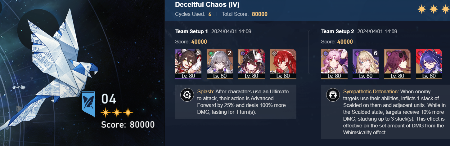 HSR Diary 024 - Pure Fiction "A Deceitful Chaos" 2.1.1 12/12 star clear ...